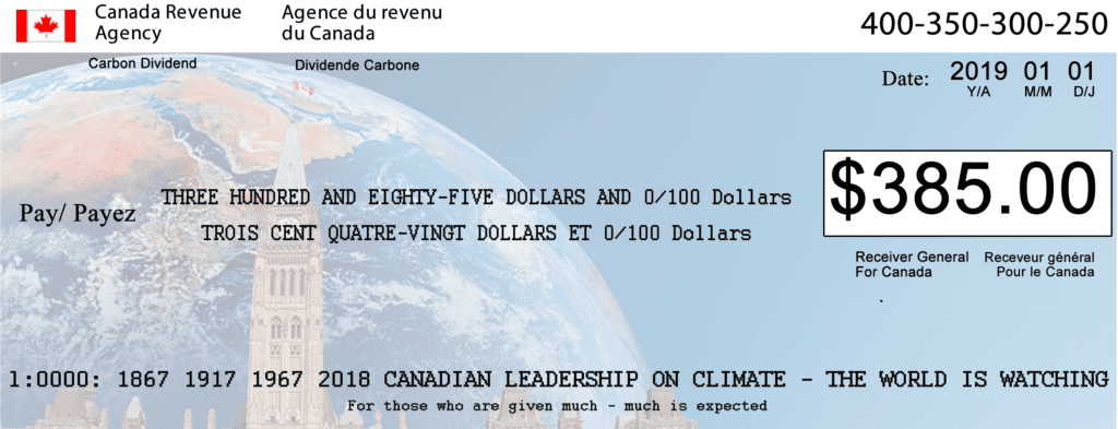 Climate Income a.k.a. Carbon Fee and Dividend - Citizens' Climate Lobby ...