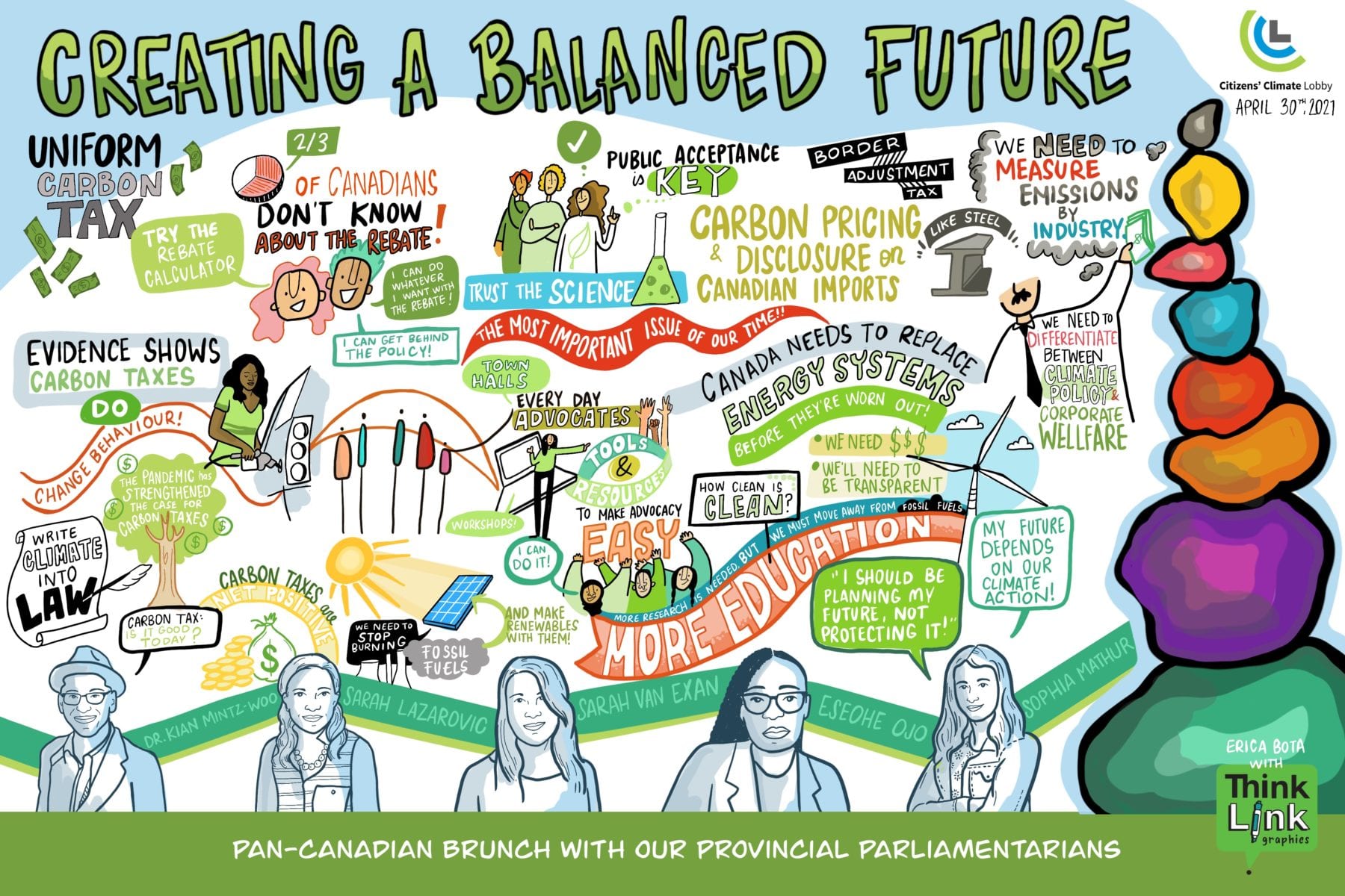 Creating a Balanced Future - An online conference and lobbying day with ...