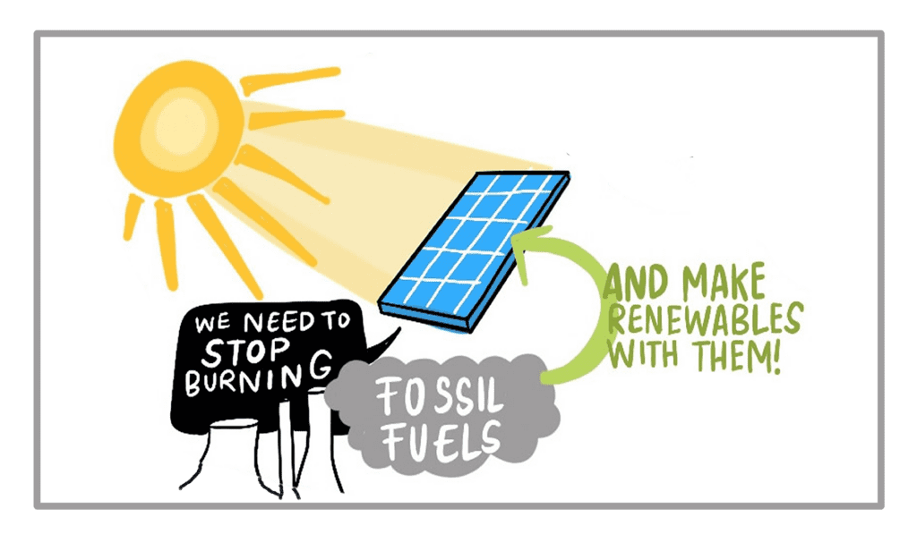 Open Letter: Clean Electricity Regulations - Citizens' Climate Lobby Canada